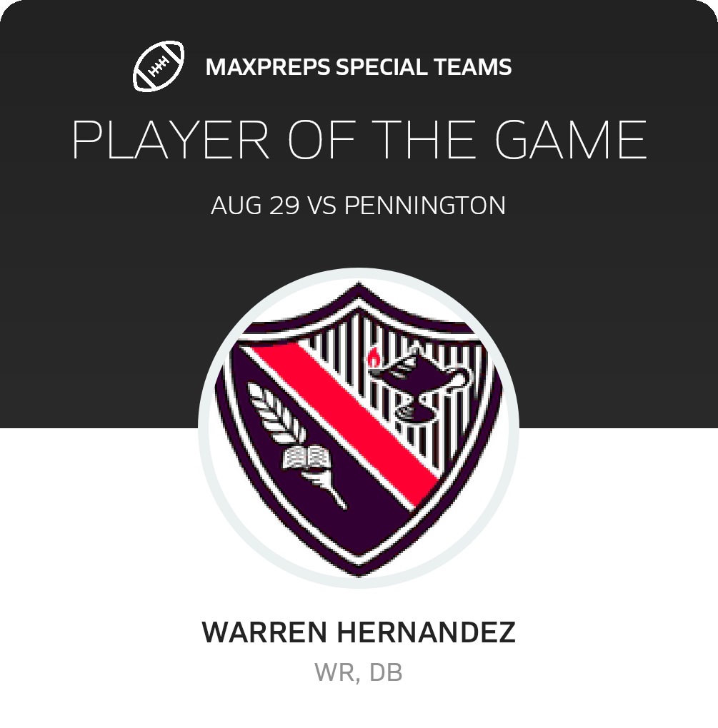 Hun High School (Princeton, NJ) Varsity Football