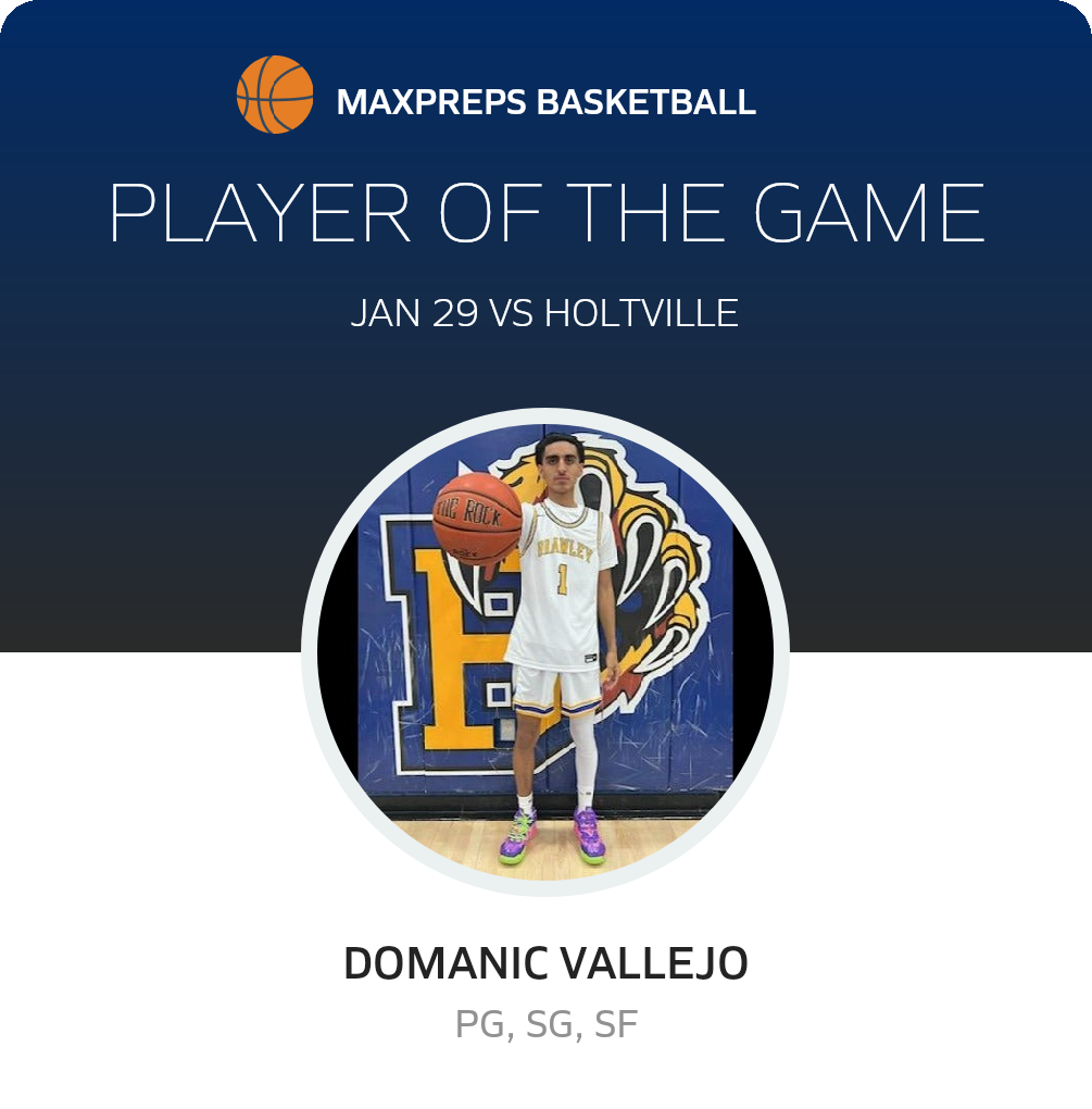 Brawley High School (CA) Varsity Basketball