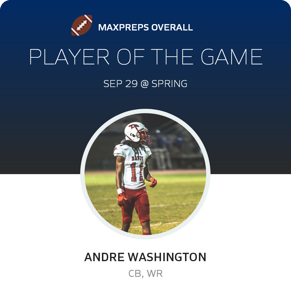 Benjamin Davis High School (Houston, TX) Varsity Football