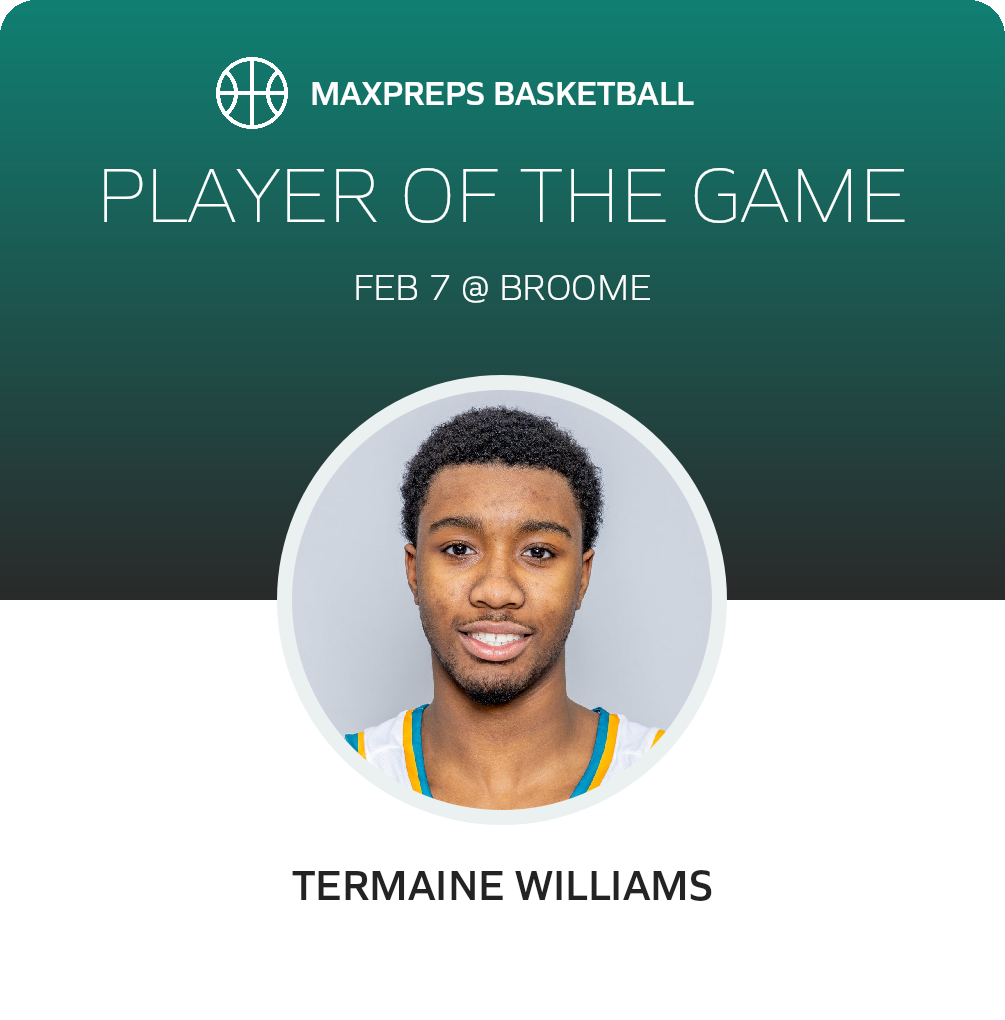 Mountain View Prep (Spartanburg, SC) Varsity Basketball