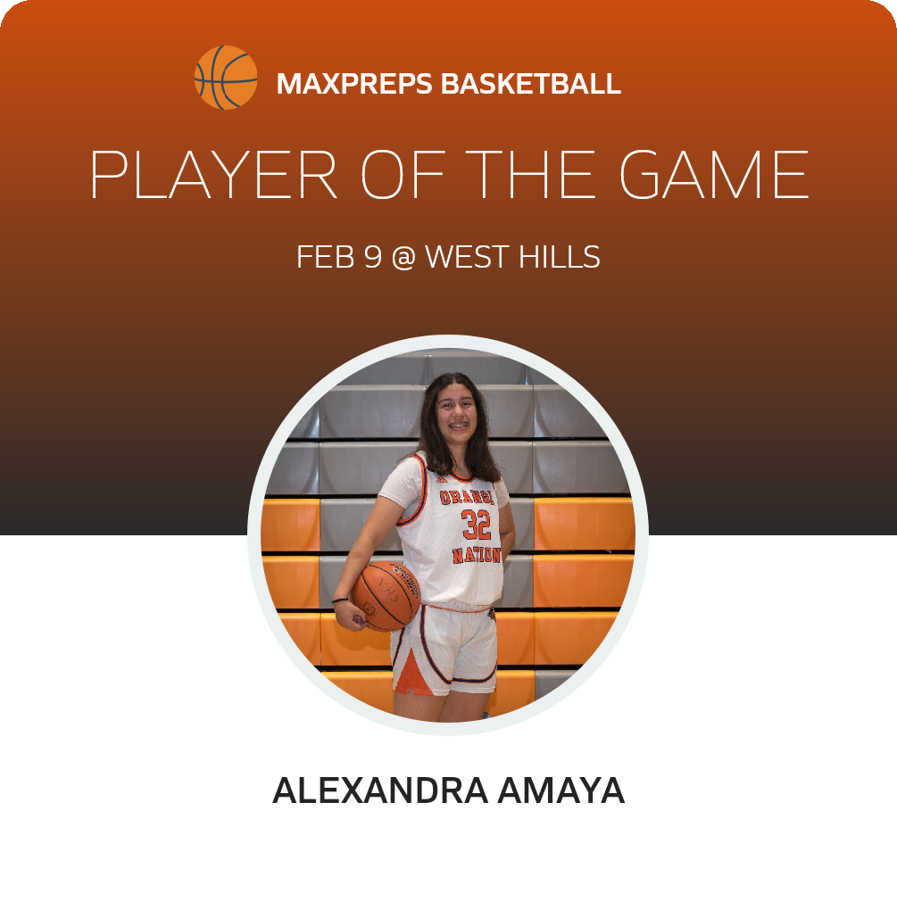 Valhalla High School (El Cajon, CA) Girls Varsity Basketball