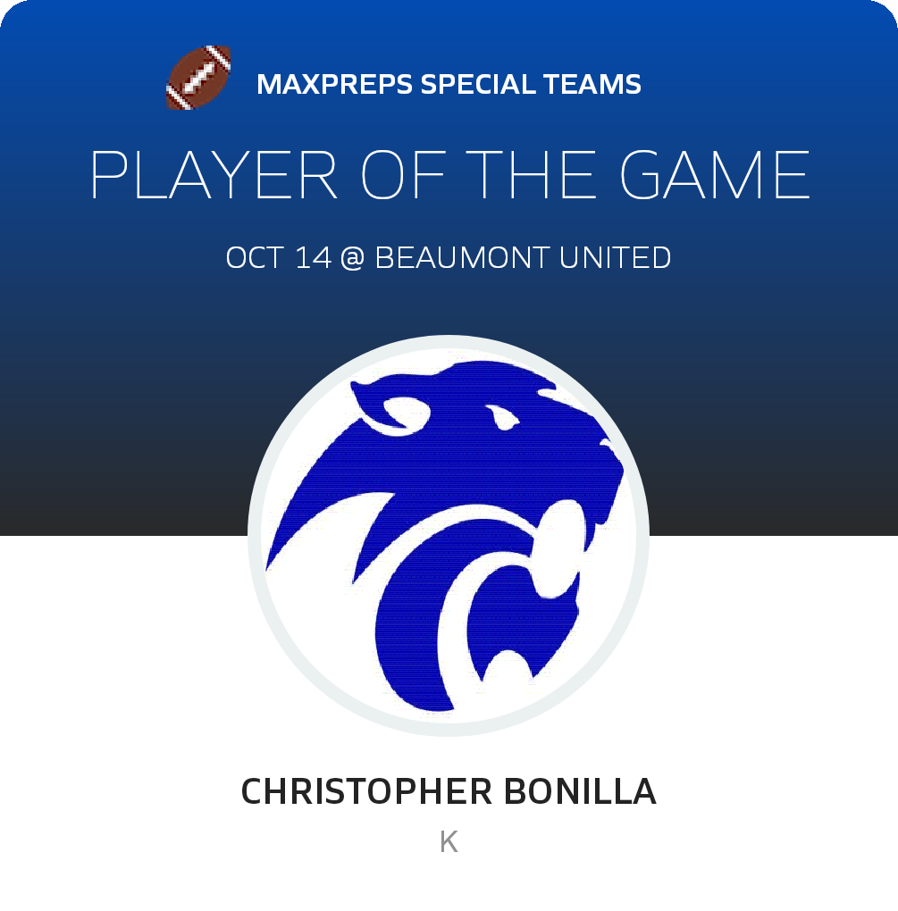 Christopher Bonilla's King High School Career Home