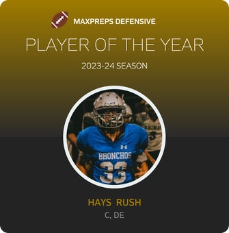 Grady High School (NM) Varsity Football