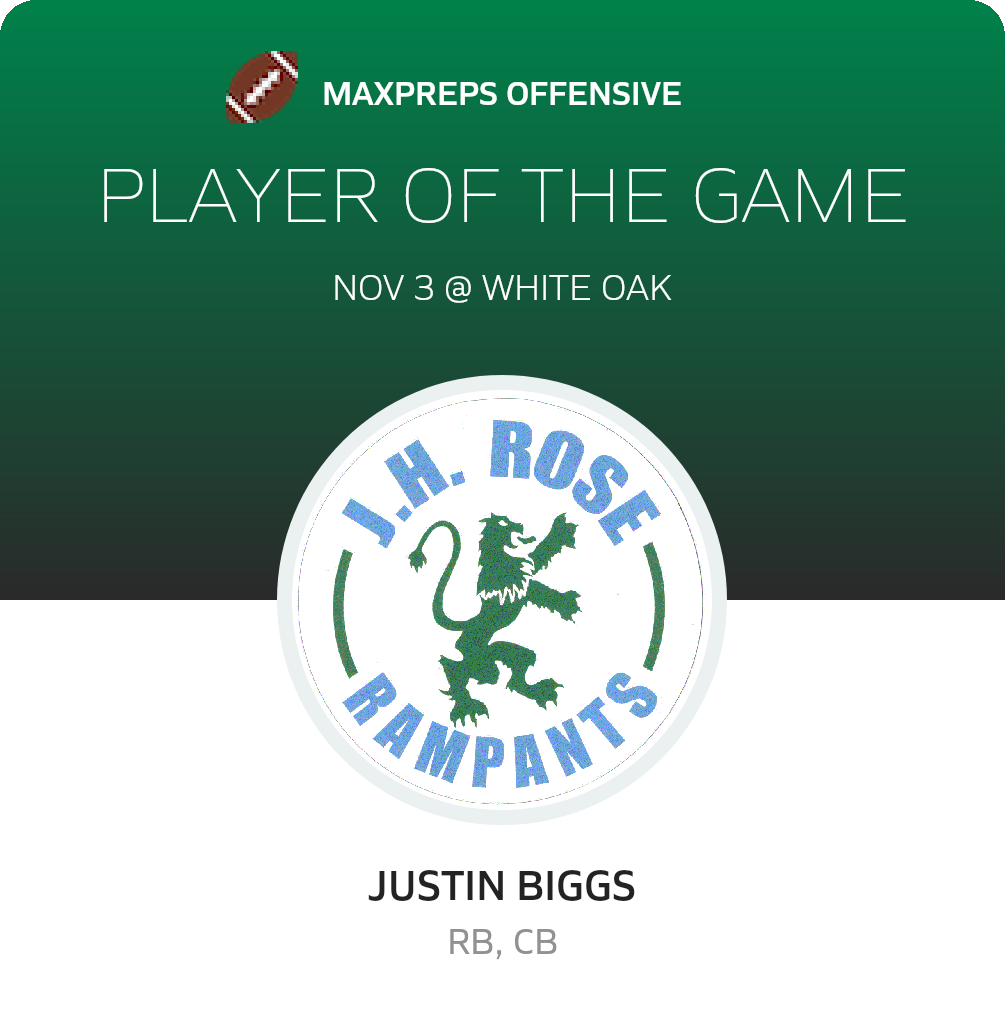 J.H. Rose High School (Greenville, NC) Varsity Football