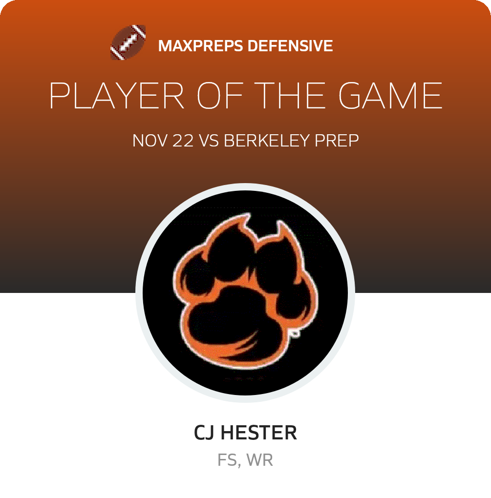 Cj Hester's High School Career Home