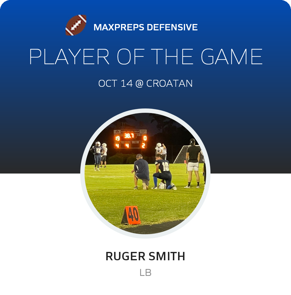 Swansboro High School (NC) Varsity Football