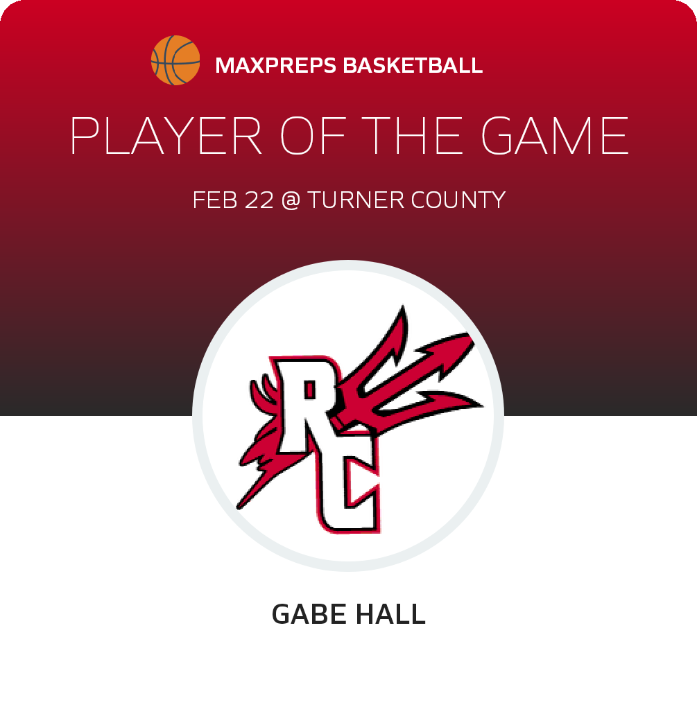 Randolph-Clay High School (Cuthbert, GA) Varsity Basketball