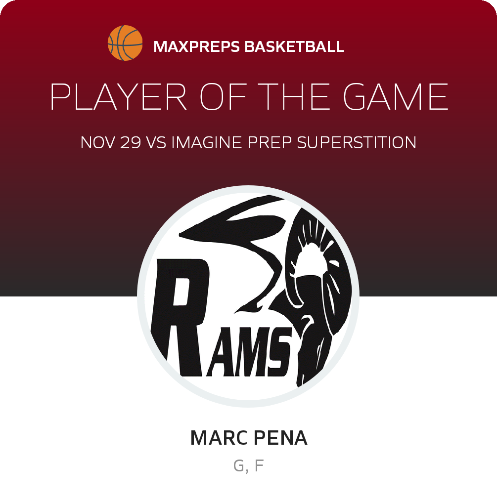 Marc Pena's (Phoenix, AZ) Awards | MaxPreps