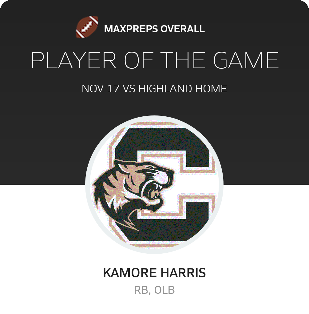 Comer High School (Sylacauga, AL) Varsity Football