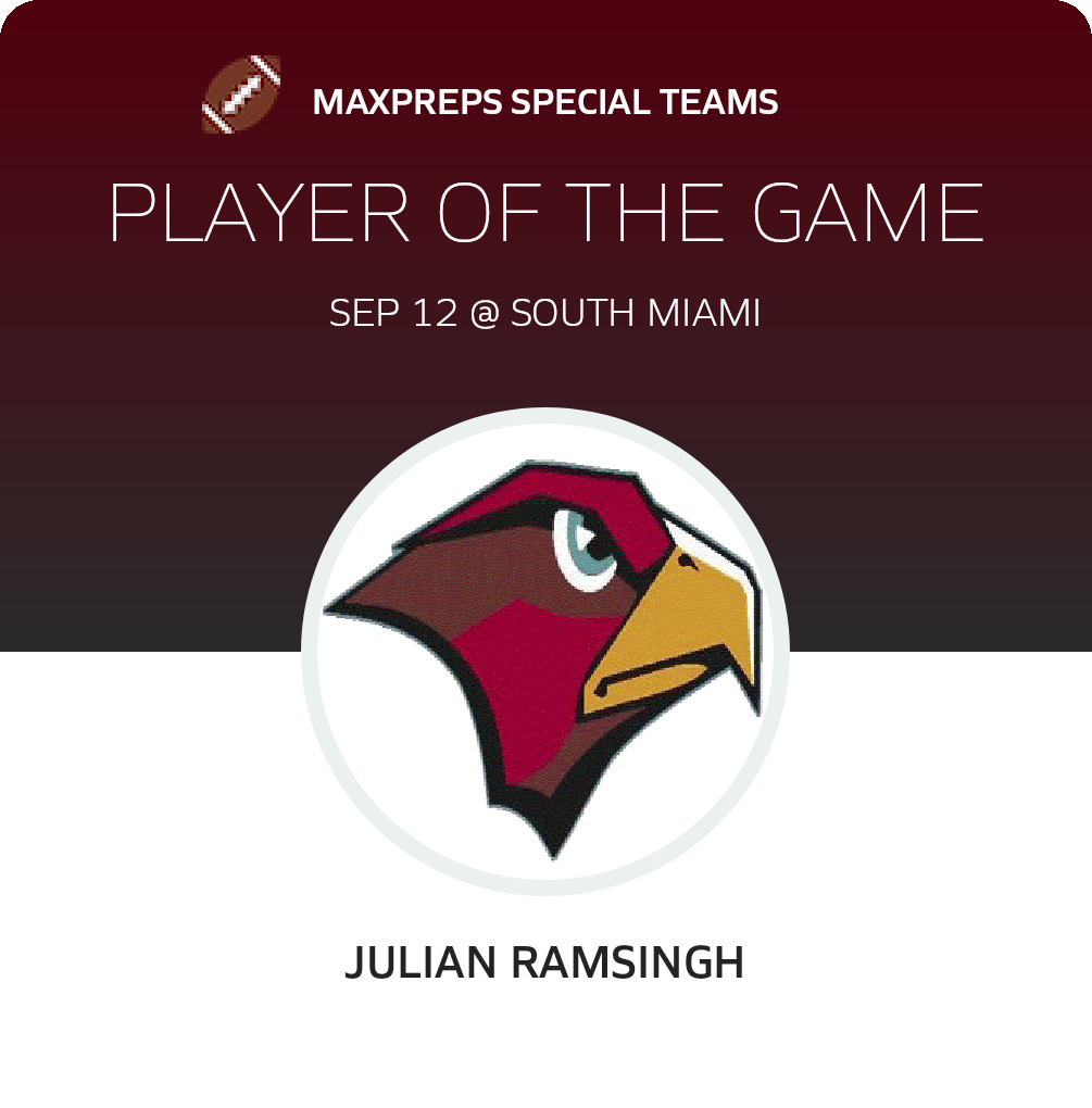 Miami Springs High School (FL) Varsity Football