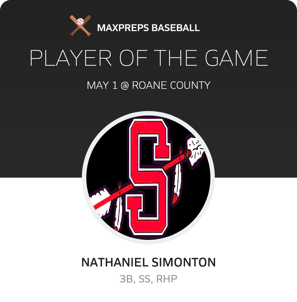 Sissonville High School (Charleston, WV) Varsity Baseball