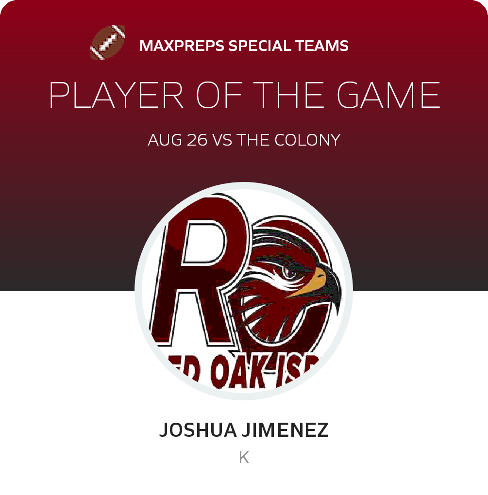 Red Oak High School (TX) Varsity Football