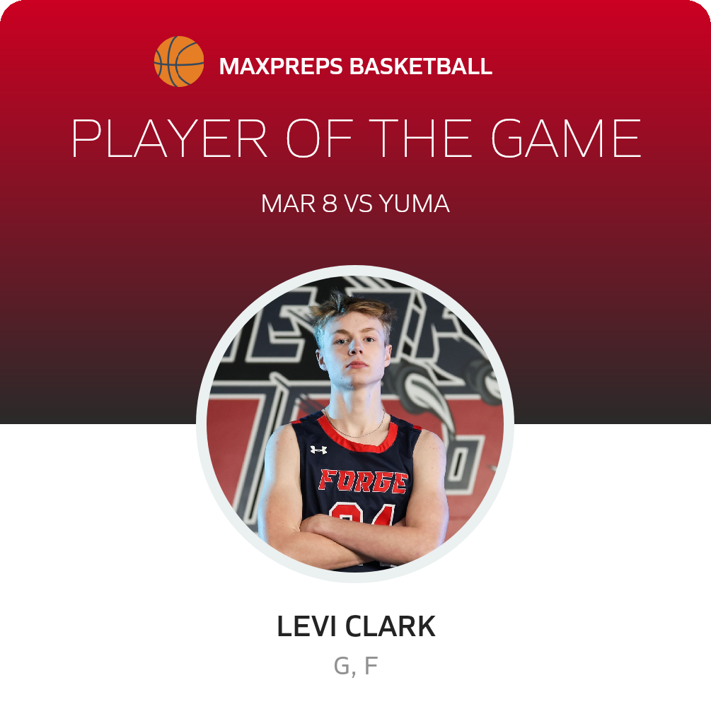 Forge Christian High School (Arvada, CO) Varsity Basketball