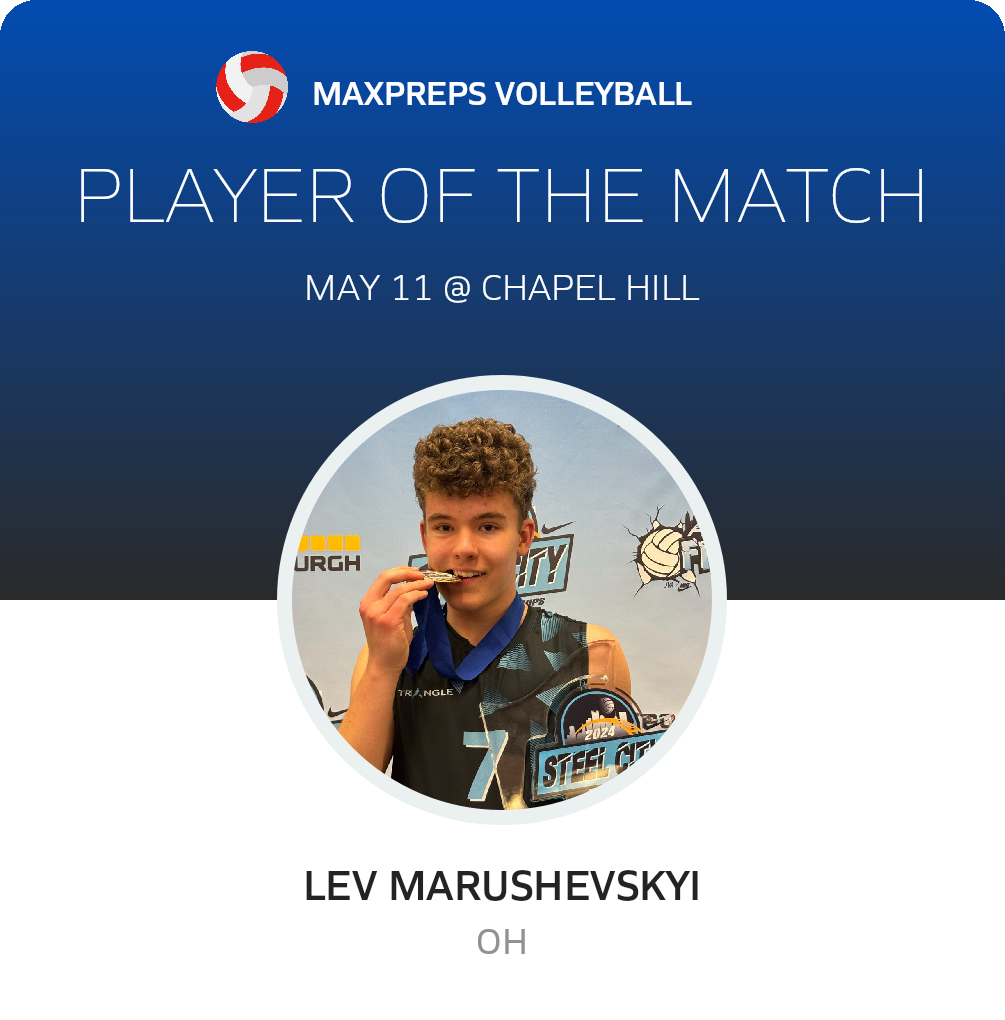 Triangle Math & Science High School (Apex, NC) Boys Varsity Volleyball