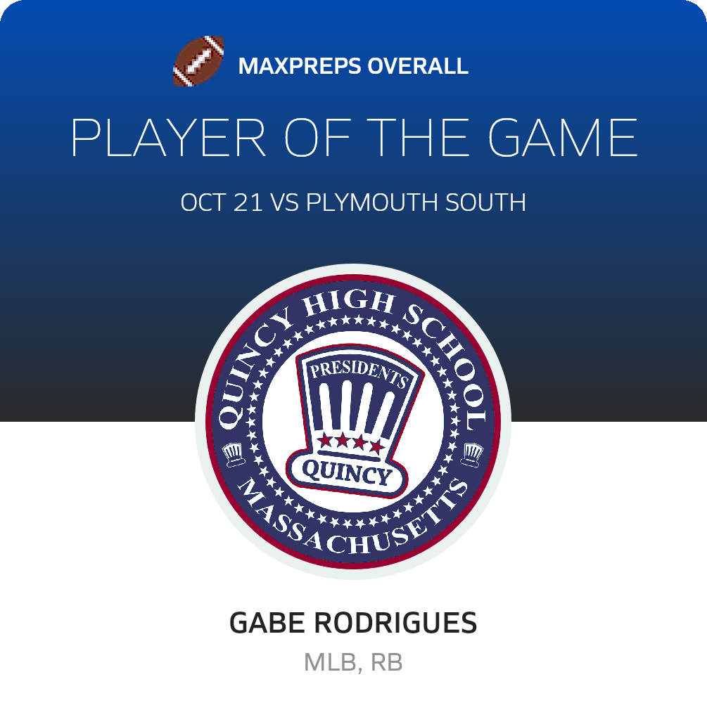 Quincy High School (MA) Varsity Football