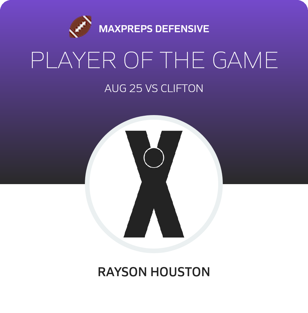 Merkel High School (TX) Varsity Football