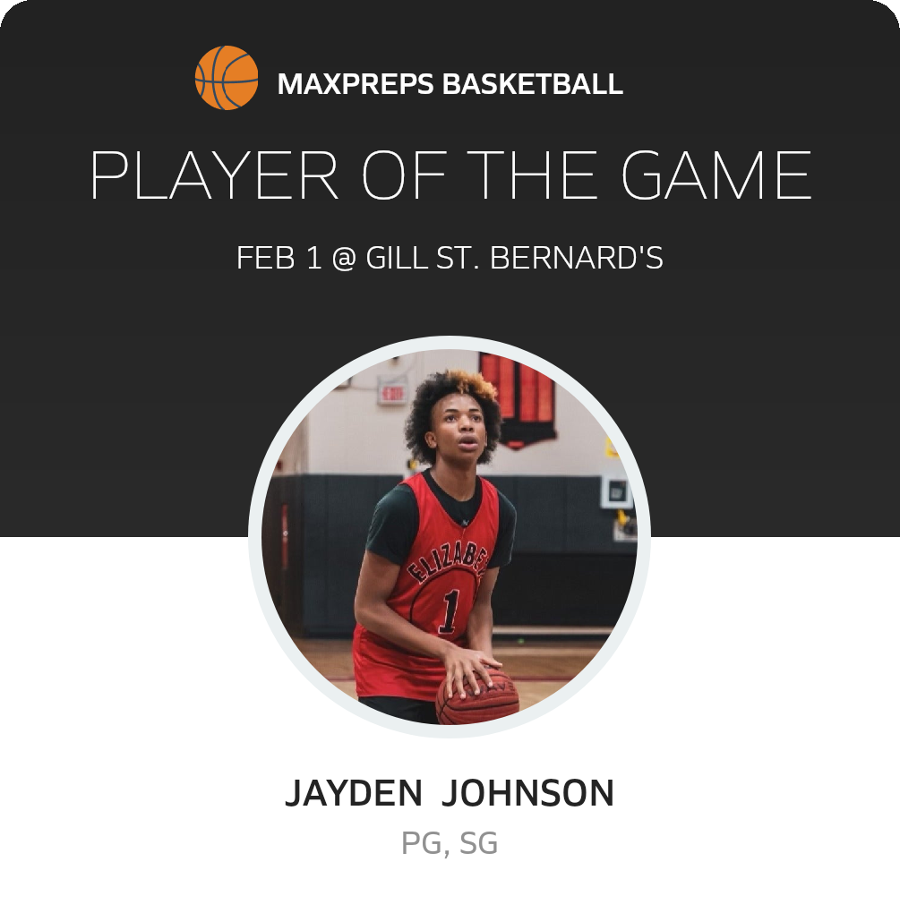 Elizabeth High School (NJ) Varsity Basketball