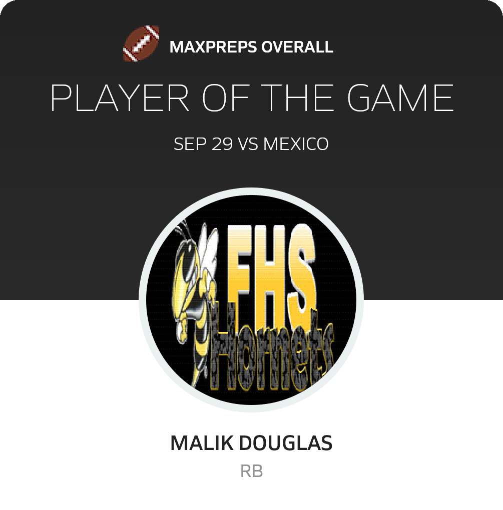 Fulton High School (MO) Varsity Football