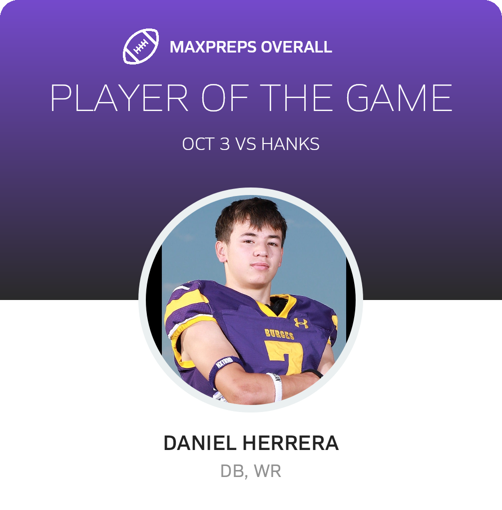 Burges High School (El Paso, TX) Varsity Football