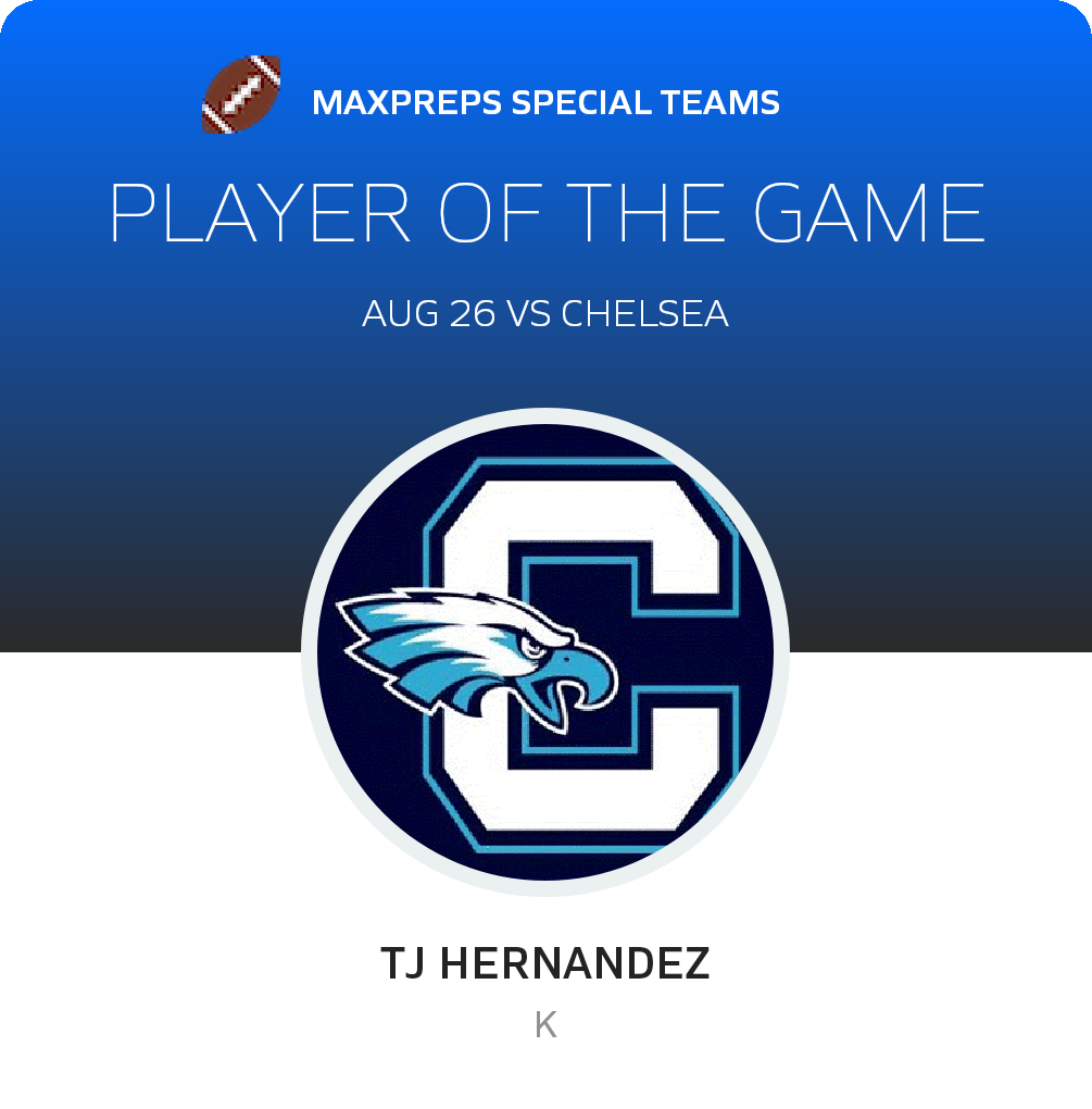 Calera High School (AL) Varsity Football