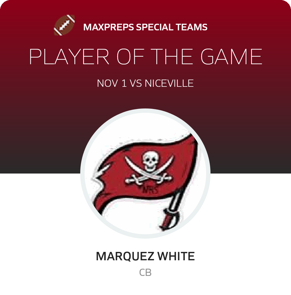 Navarre High School (FL) Varsity Football