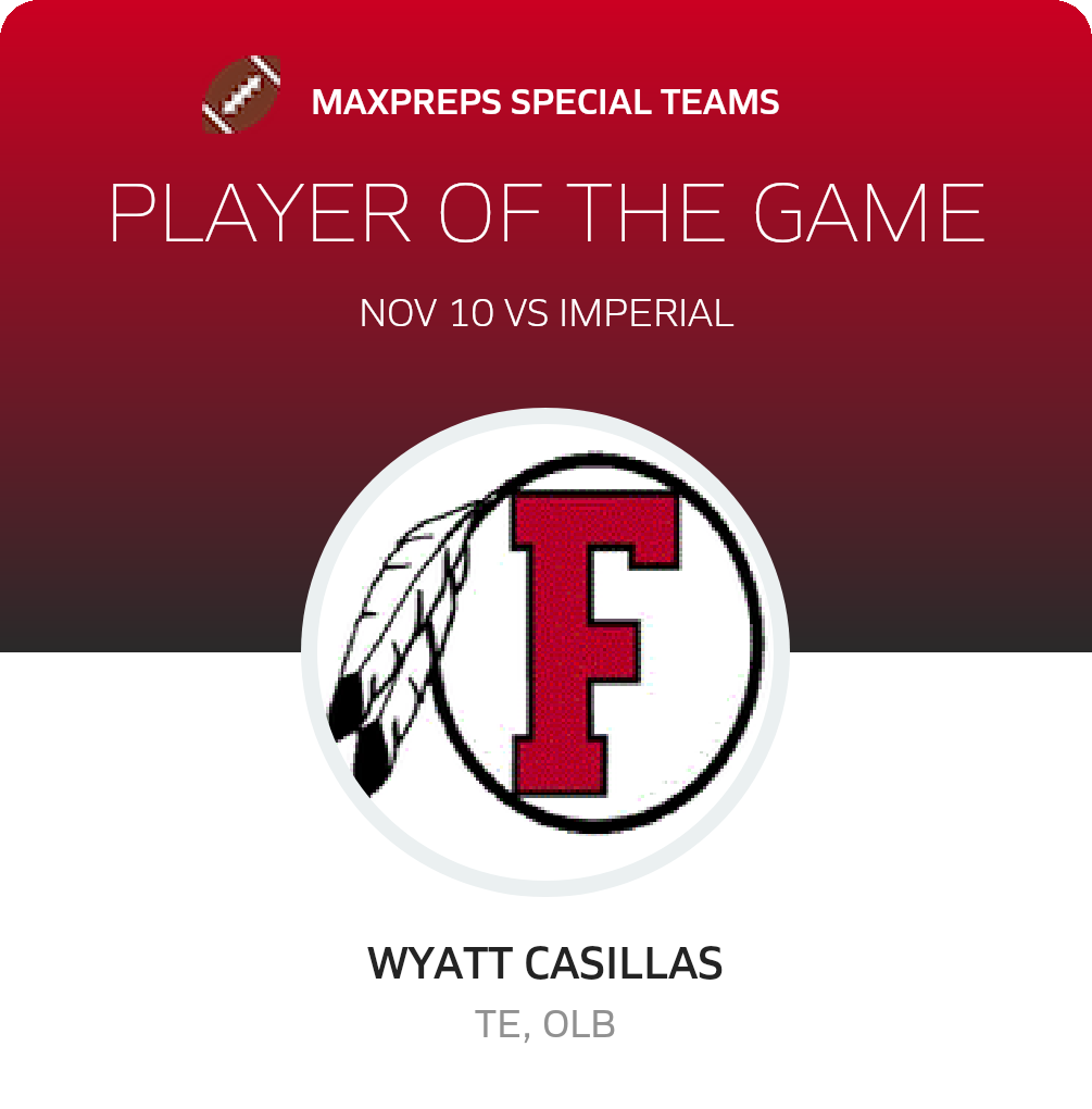 Fallbrook High School (CA) Varsity Football