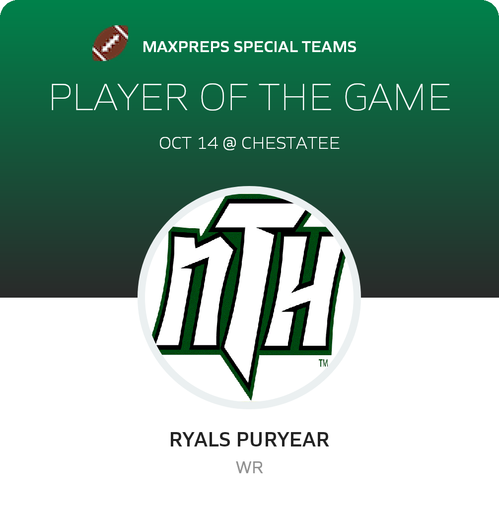 North Hall High School (Gainesville, GA) Varsity Football