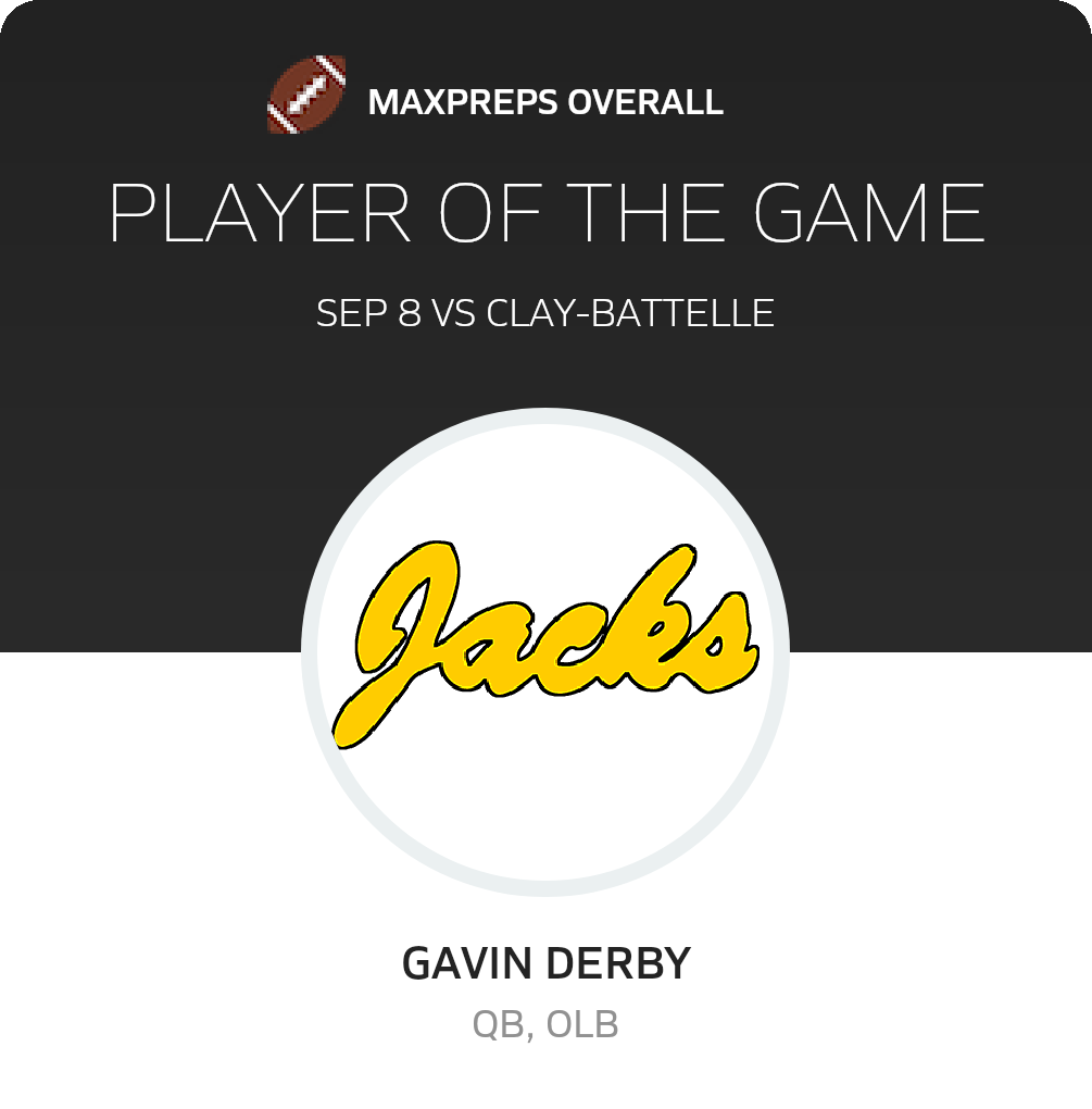 Valley High School (Pine Grove, WV) Varsity Football