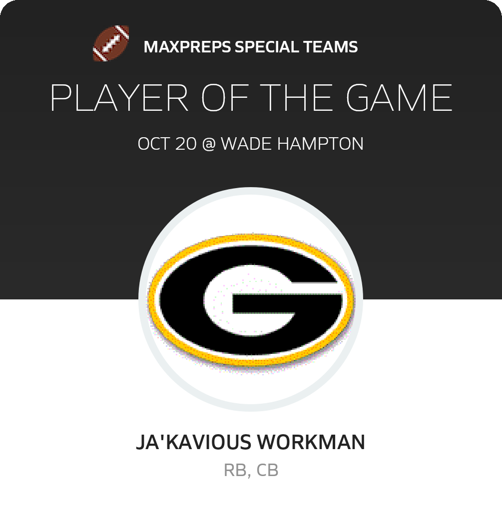 Greer High School (SC) Varsity Football