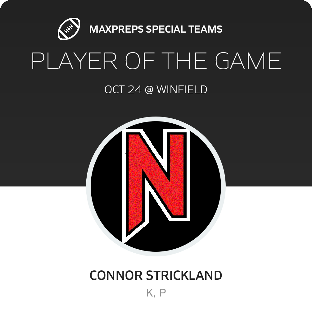 Nitro High School (WV) Varsity Football