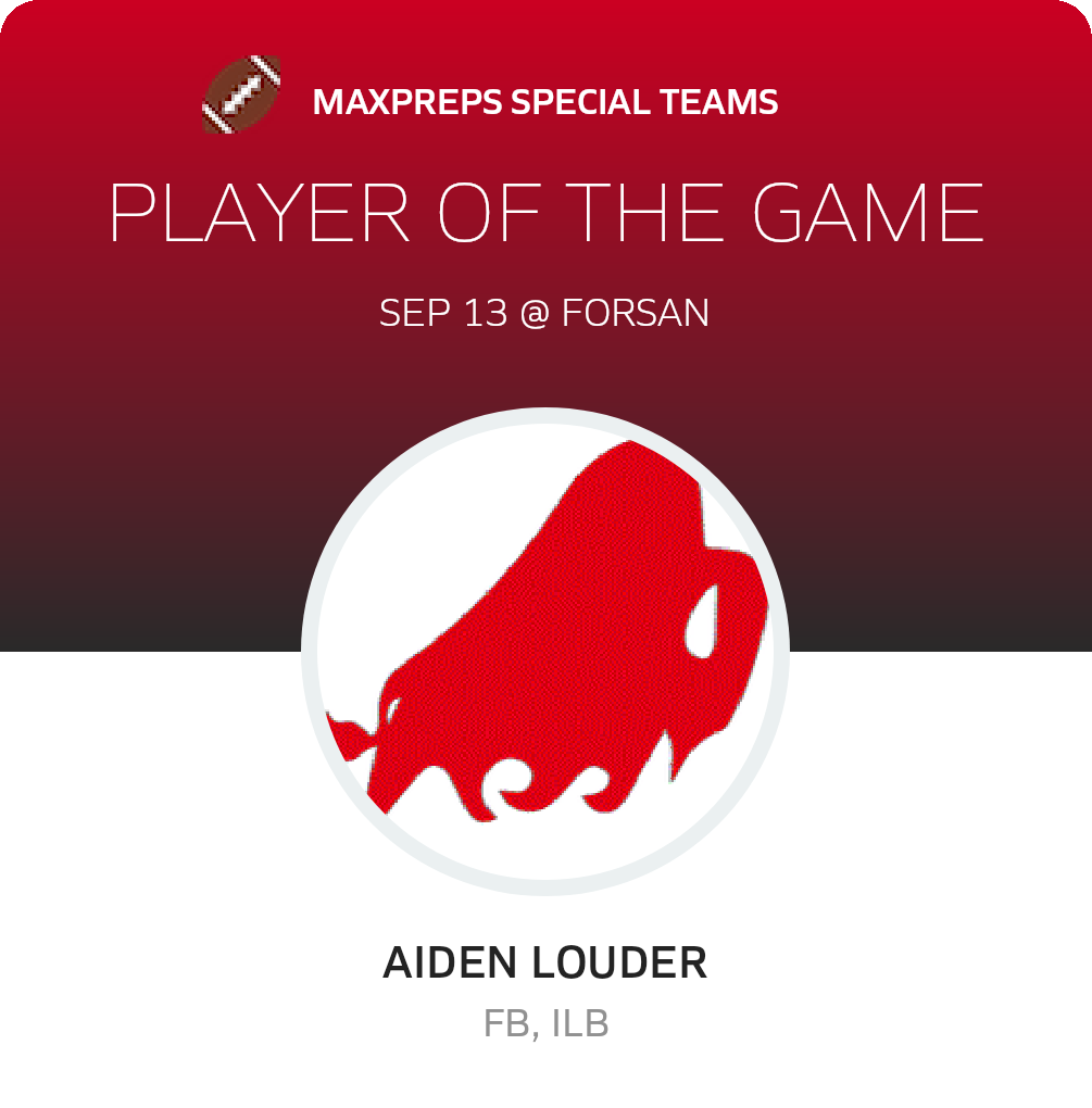 Stanton High School (TX) Varsity Football