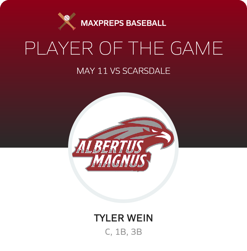 Albertus Magnus High School (Bardonia, NY) Baseball