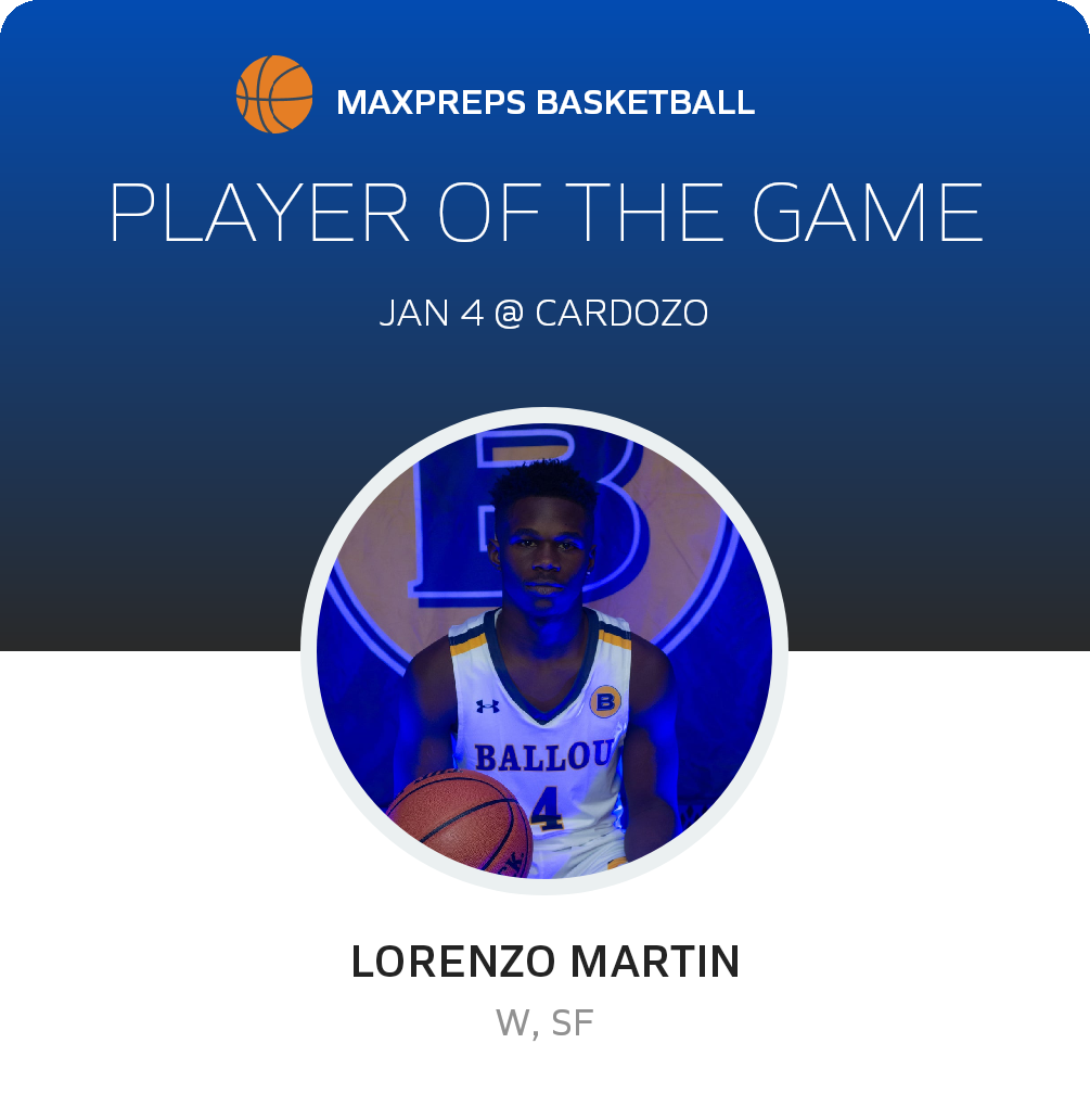 Ballou High School (Washington, DC) Varsity Basketball