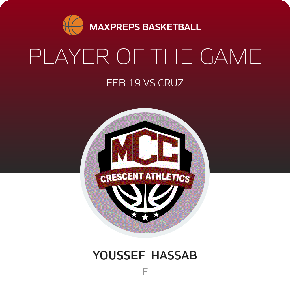 MCC High School (Morton Grove, IL) Varsity Basketball