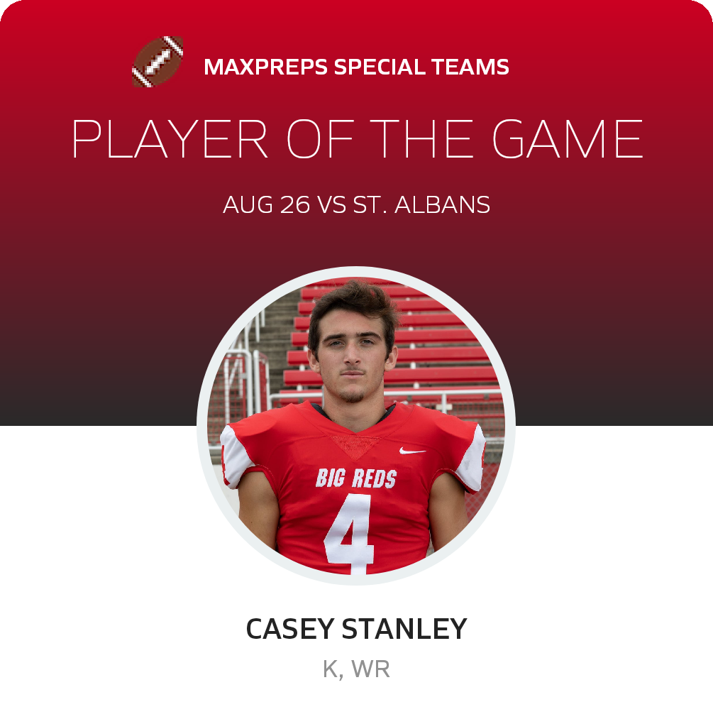 Casey Stanley's Awards | MaxPreps
