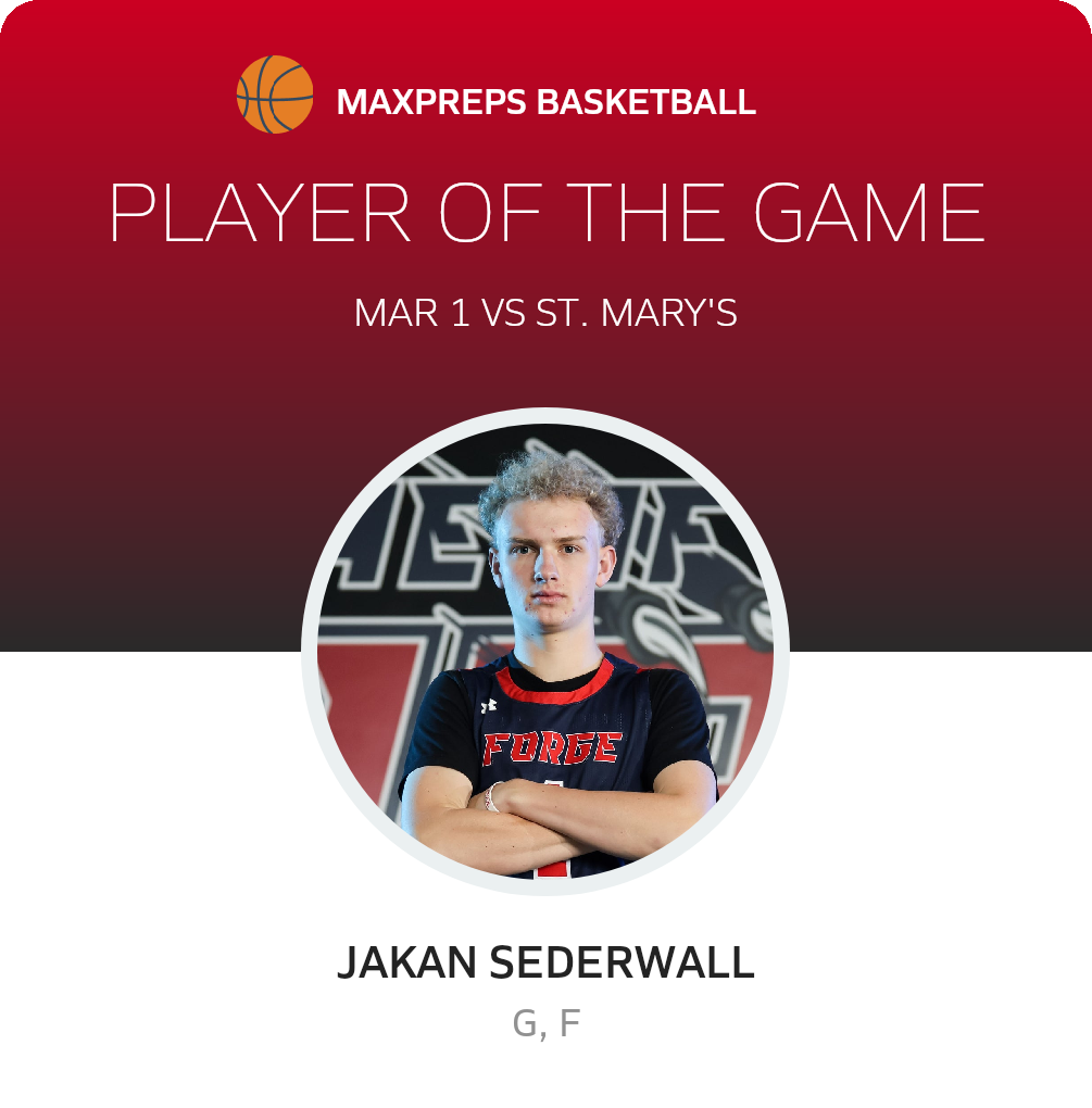 Forge Christian High School (Arvada, CO) Varsity Basketball