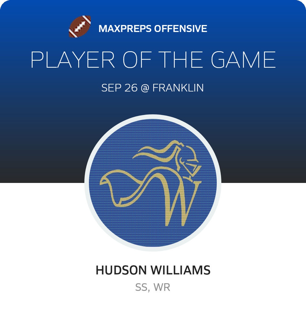 Windsor High School (VA) Varsity Football