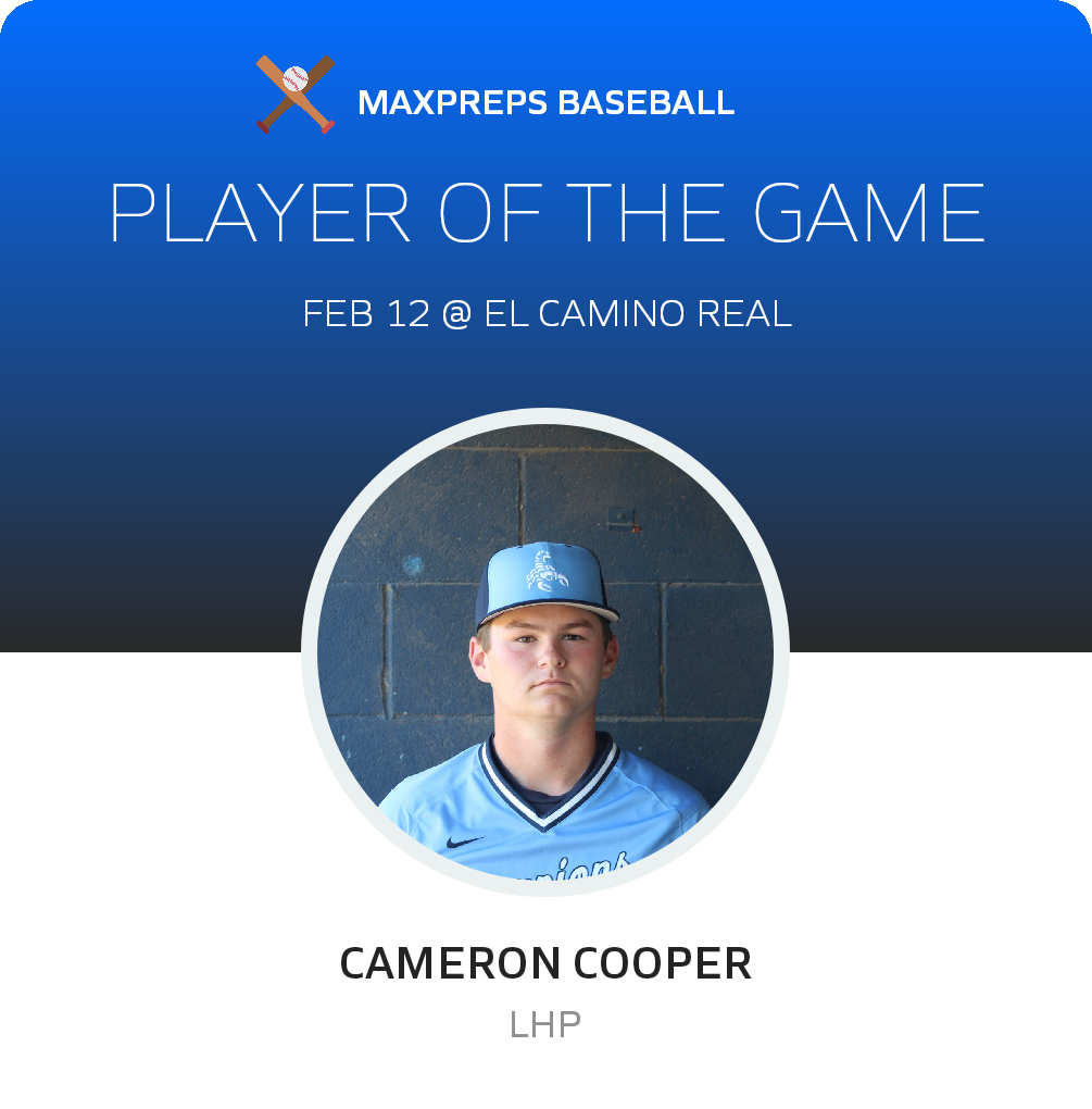 Cameron Cooper's (Camarillo, CA) Awards | MaxPreps