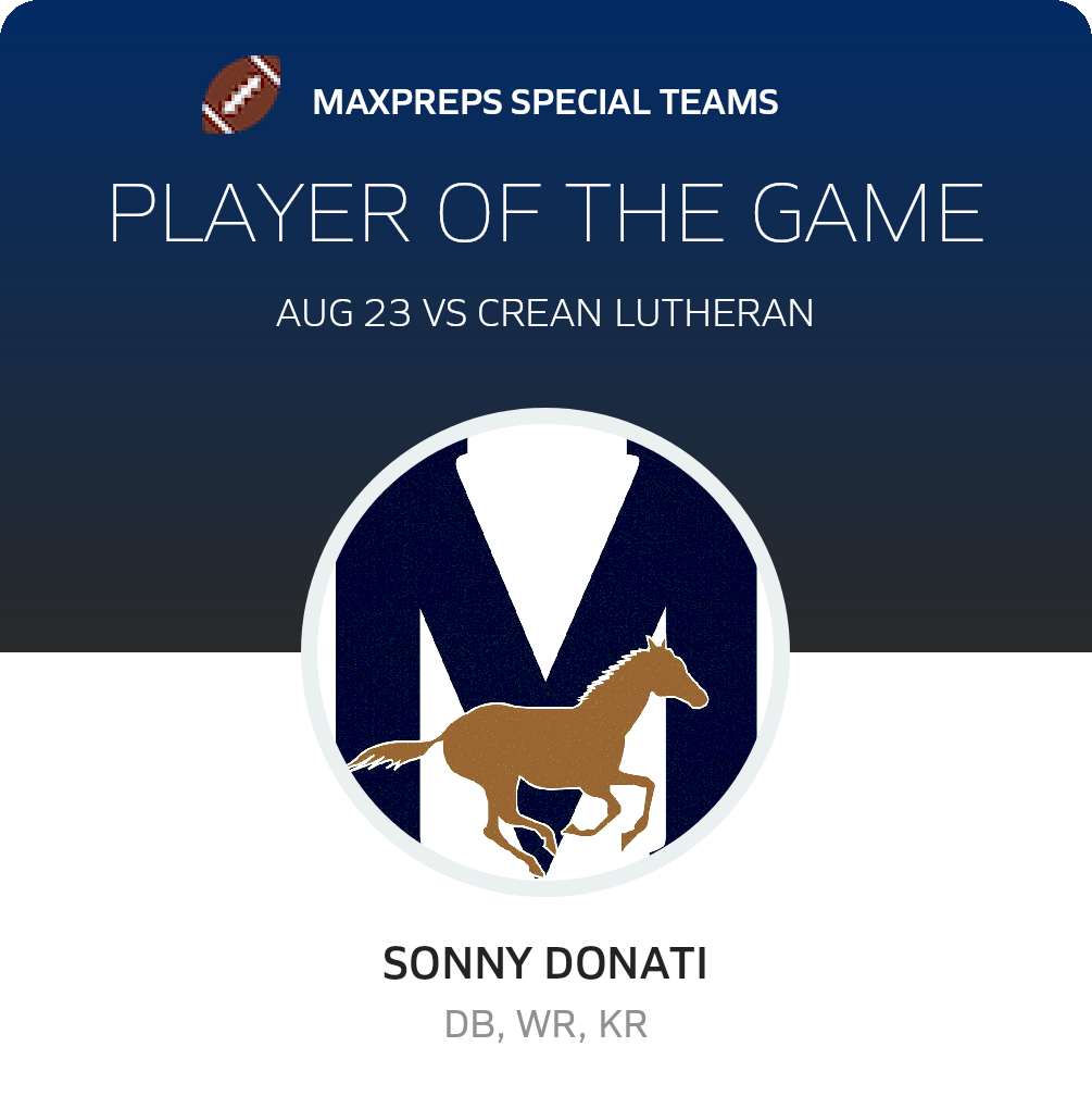 Mullen High School (Denver, CO) Varsity Football