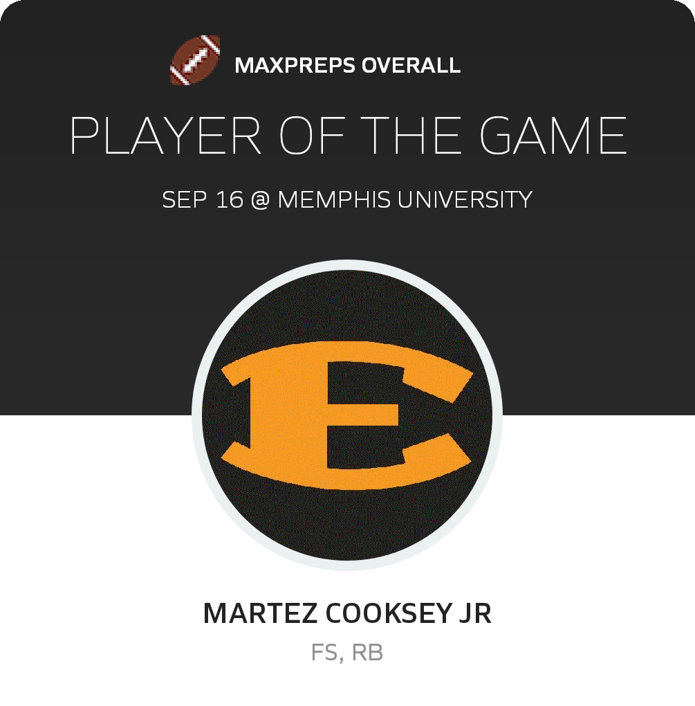 Ensworth High School (Nashville, TN) Varsity Football