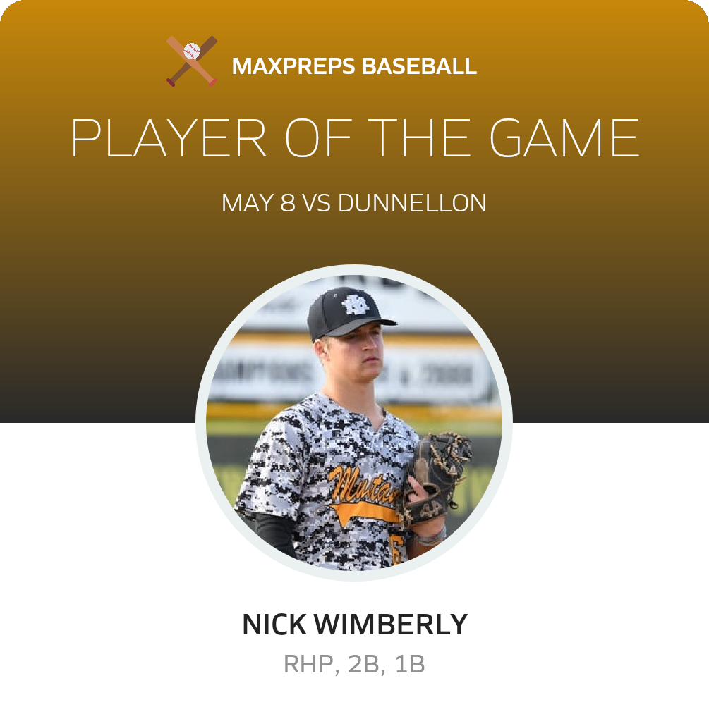 Merritt Island High School (FL) Varsity Baseball