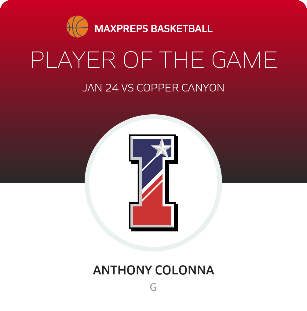 Independence High School (Glendale, AZ) Varsity Basketball