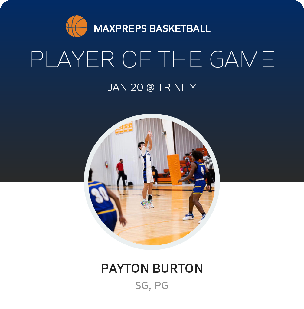 Shepherd High School (TX) Varsity Basketball