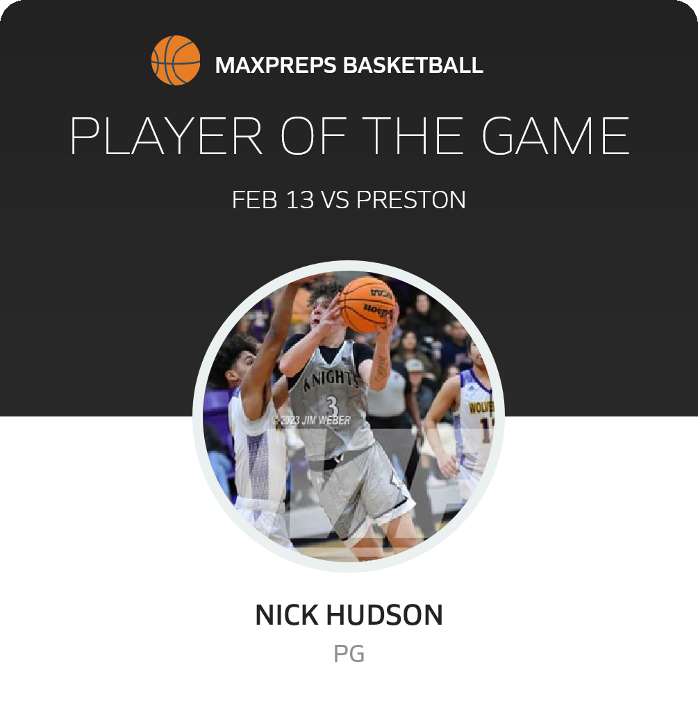 Henryetta High School (OK) Varsity Basketball