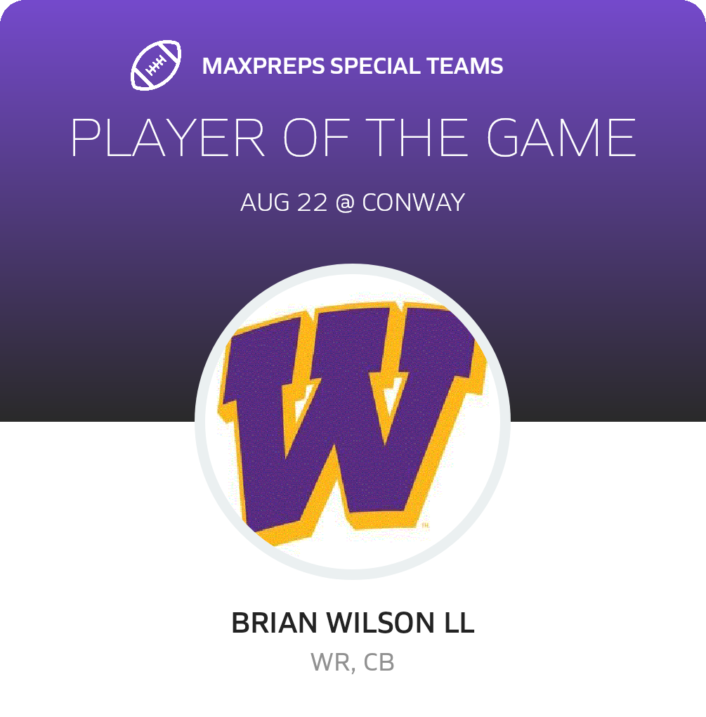 Wilson High School (Florence, SC) Varsity Football