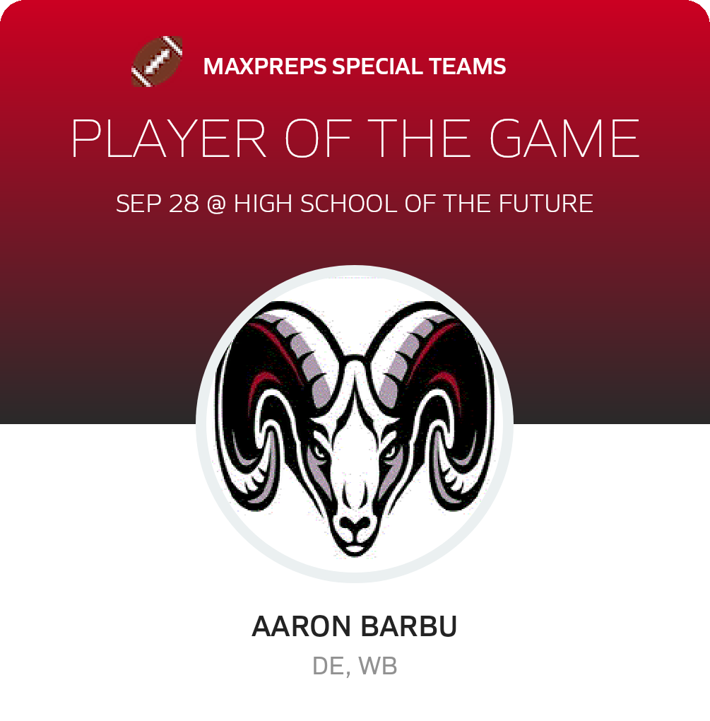 South Philadelphia High School (PA) Varsity Football