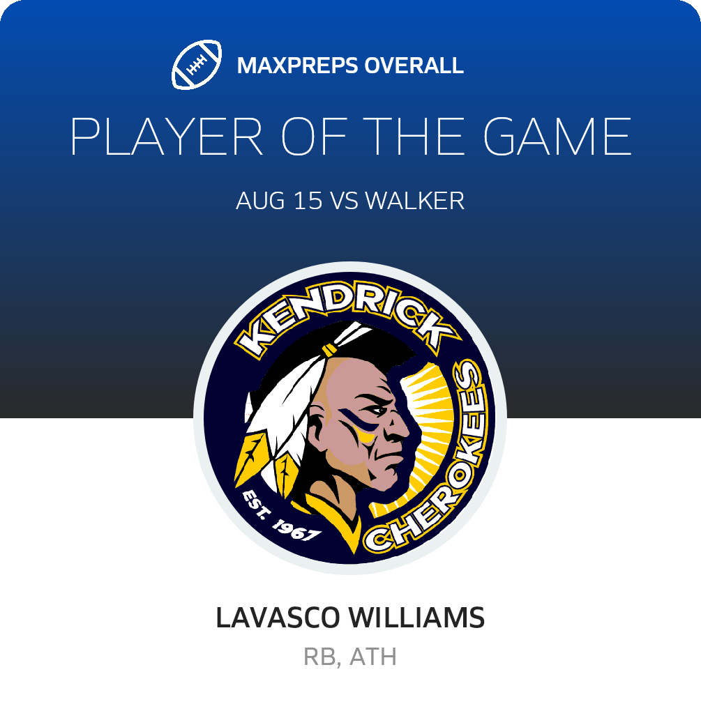 Walker vs Kendrick | Football | 8/15/2025