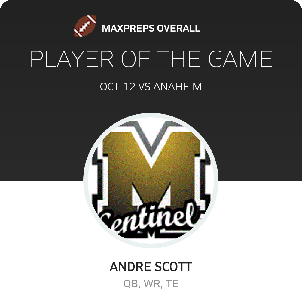 Magnolia High School (Anaheim, CA) Varsity Football