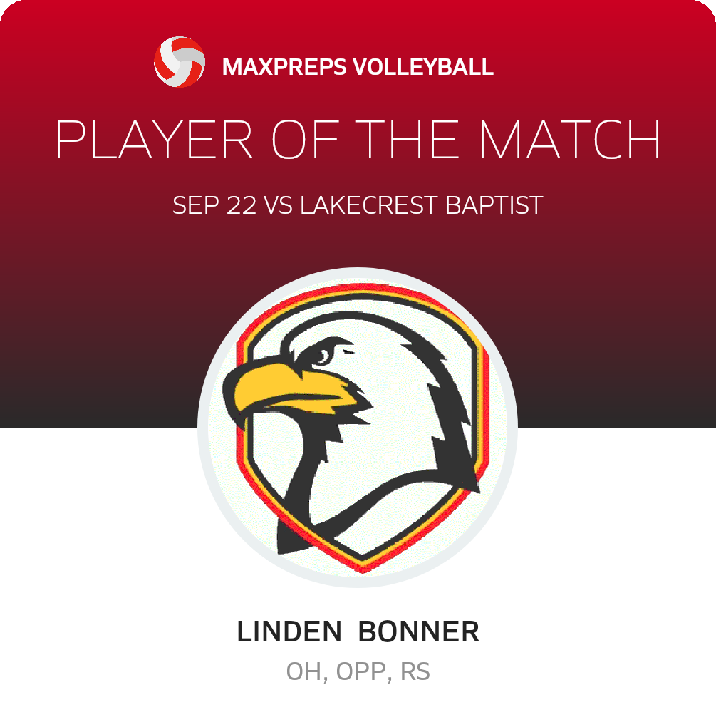 Linden Bonner's Juniata Christian High School Career Home