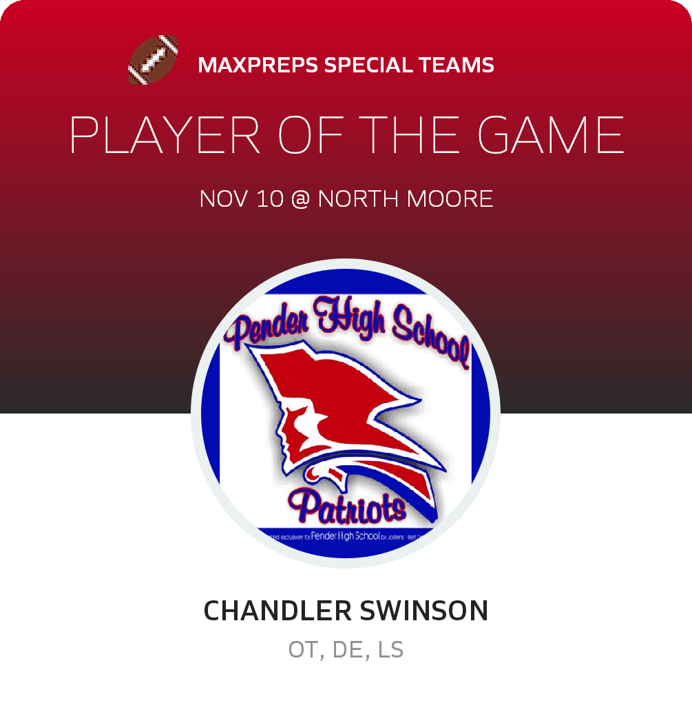 Pender High School (Burgaw, NC) Varsity Football